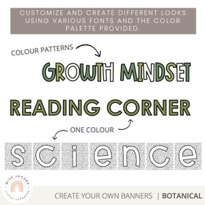 BOTANICAL Classroom Display Headers | Editable | Botanical Modern ...