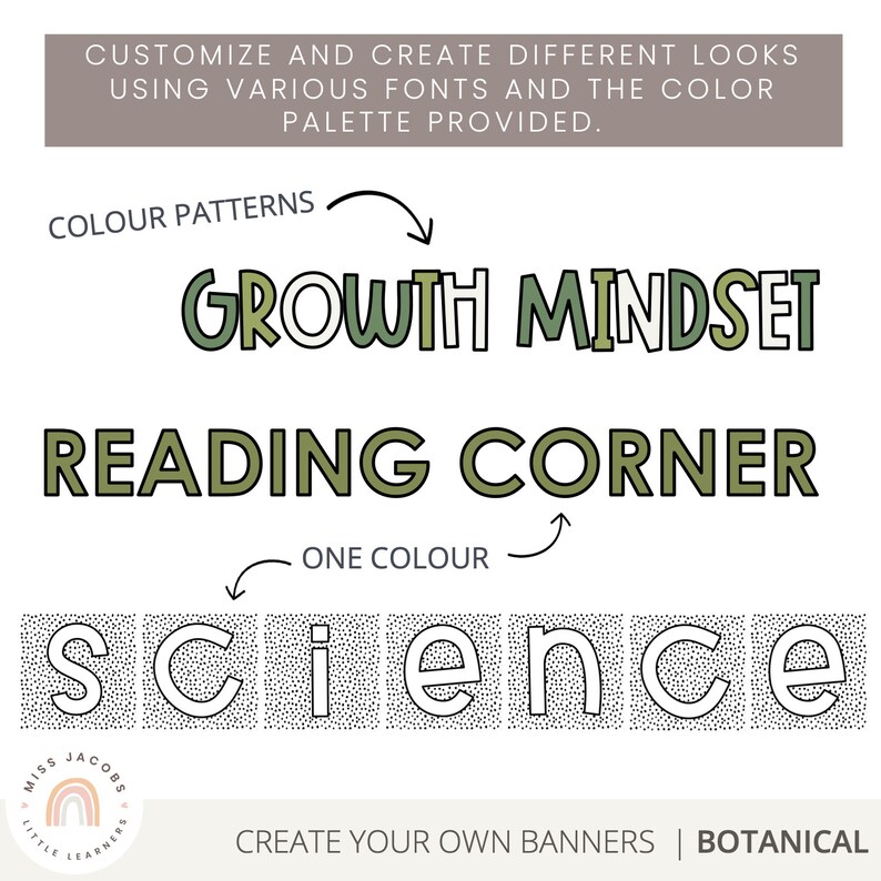 BOTANICAL Classroom Display Headers Editable Botanical - Etsy