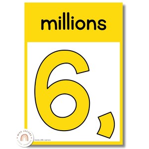 Place Value Display Posters | RAINBOW BRIGHTS - Etsy