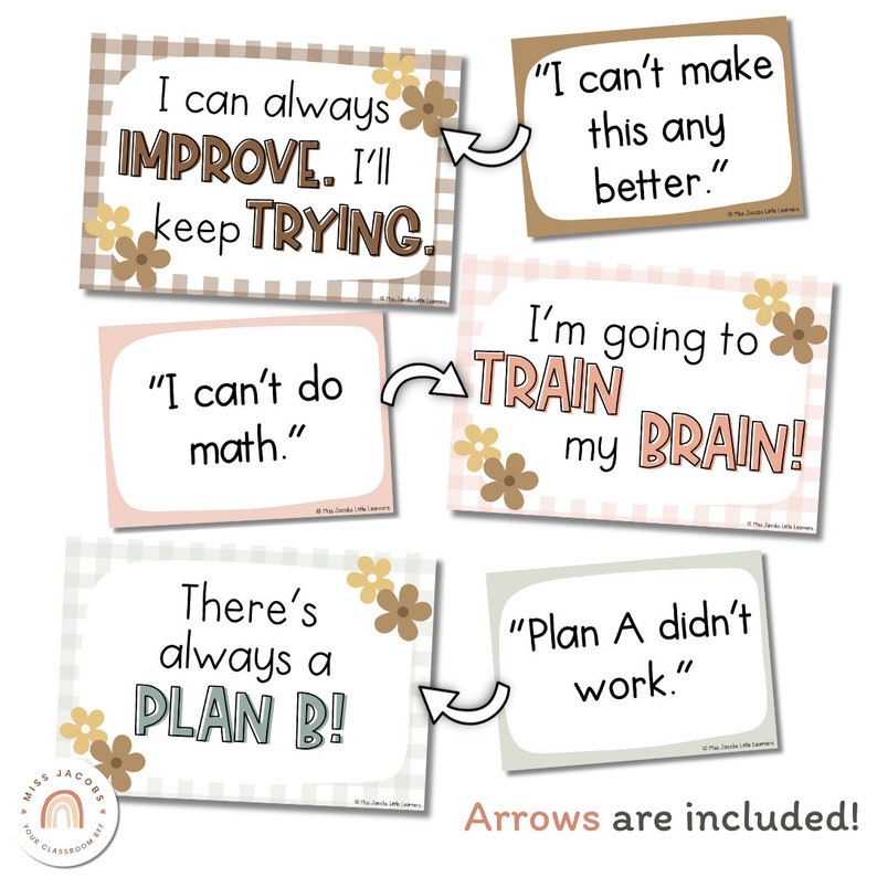 Modern Growth Mindset Display | Daisy Gingham Neutral Classroom Decor ...