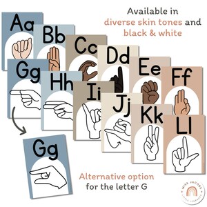 ASL (american Sign Language) Alphabet Posters | Modern Ocean Classroom ...