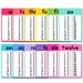 Math Posters Bundle RAINBOW BRIGHTS Rainbow Classroom - Etsy