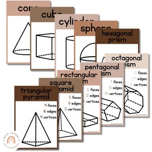 OMBRE NEUTRALS Math Posters Bundle Calming Classroom Decor - Etsy