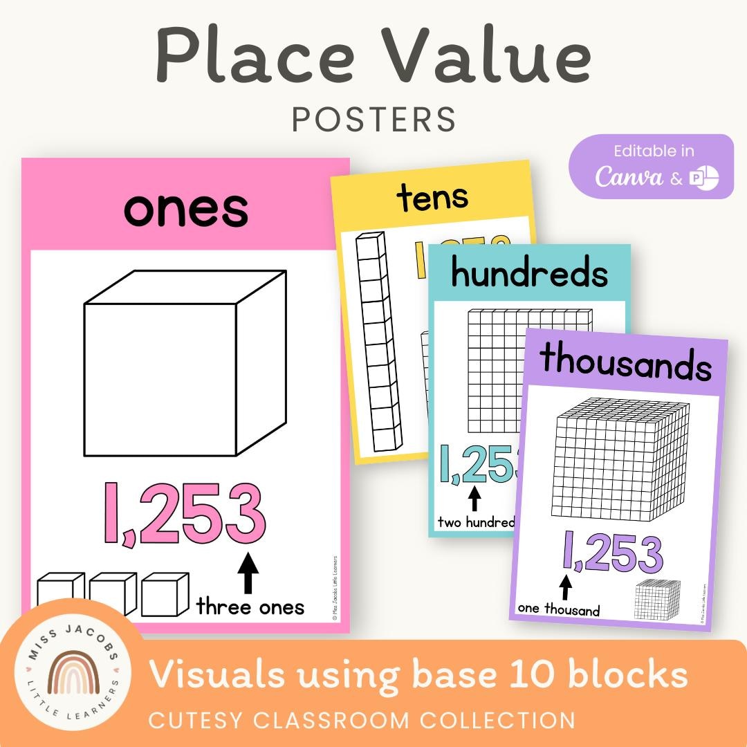 Cutesy Place Value Posters, Printable Place Value Chart, Math Bulletin ...