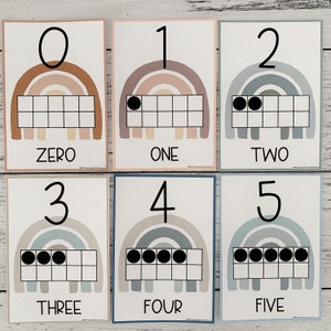 BOHO RAINBOW Number Posters Ten Frames Neutral Rainbow | Etsy