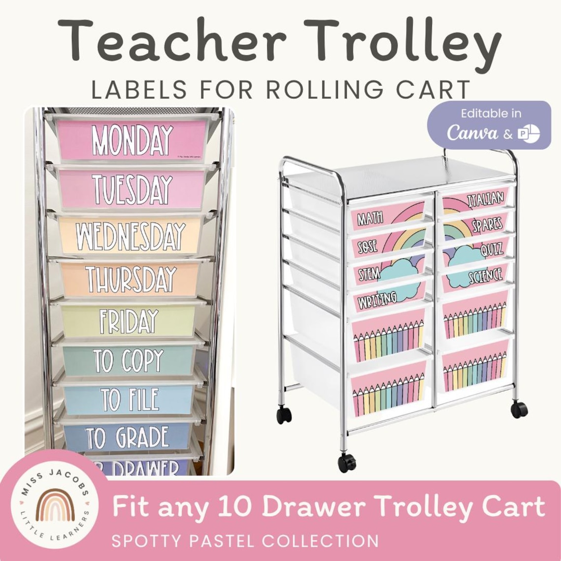 Teacher Trolley Labels | 10 Drawer Cart Labels | SPOTTY PASTELS ...