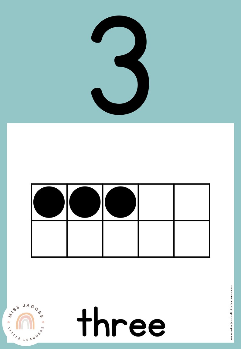 MODERN RAINBOW Number Posters Calm Colors Classroom Decor - Etsy