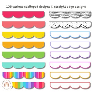 Bulletin Board Borders | Spotty Brights Classroom Decor | Printable ...