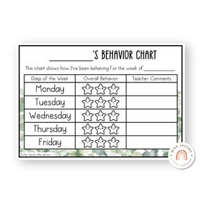 Behavior Clip Chart With Tracker, Editable Modern Botanical Classroom ...