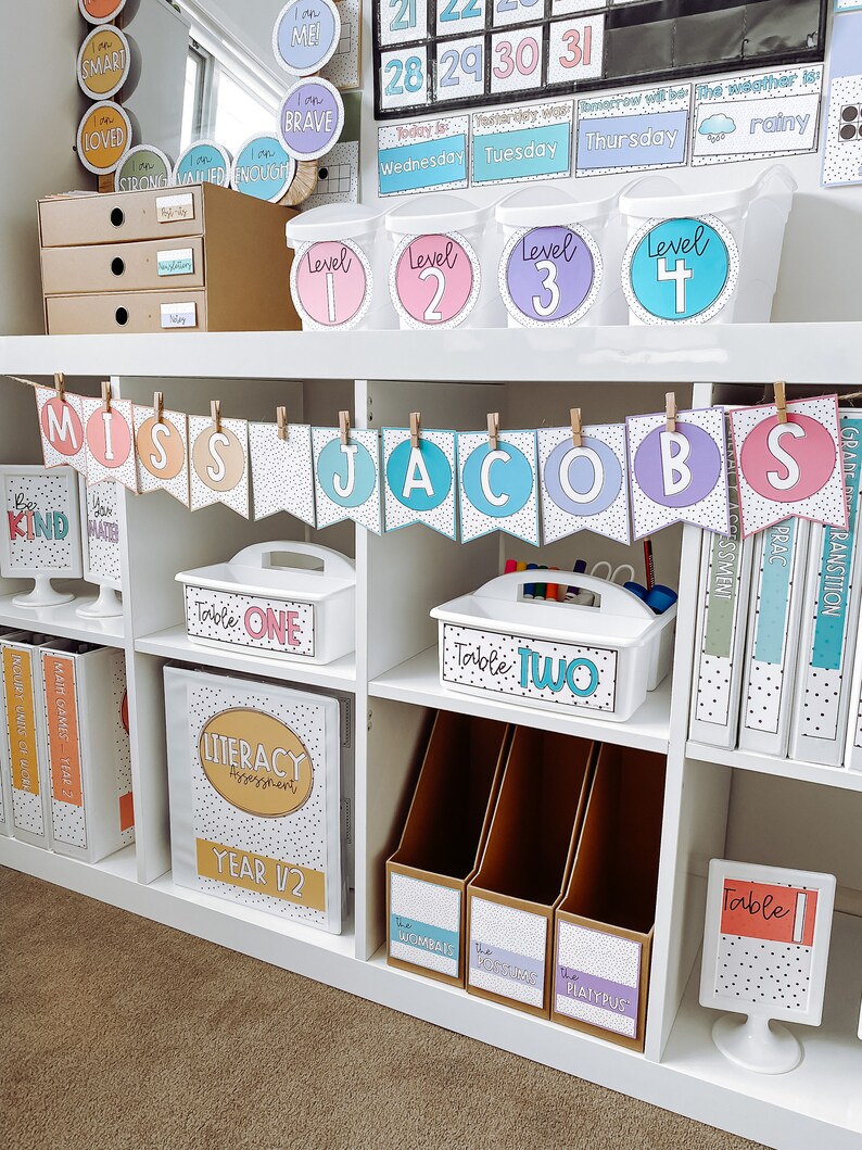 SPOTTY BRIGHTS Classroom Decor Bundle Editable Teacher | Etsy Canada