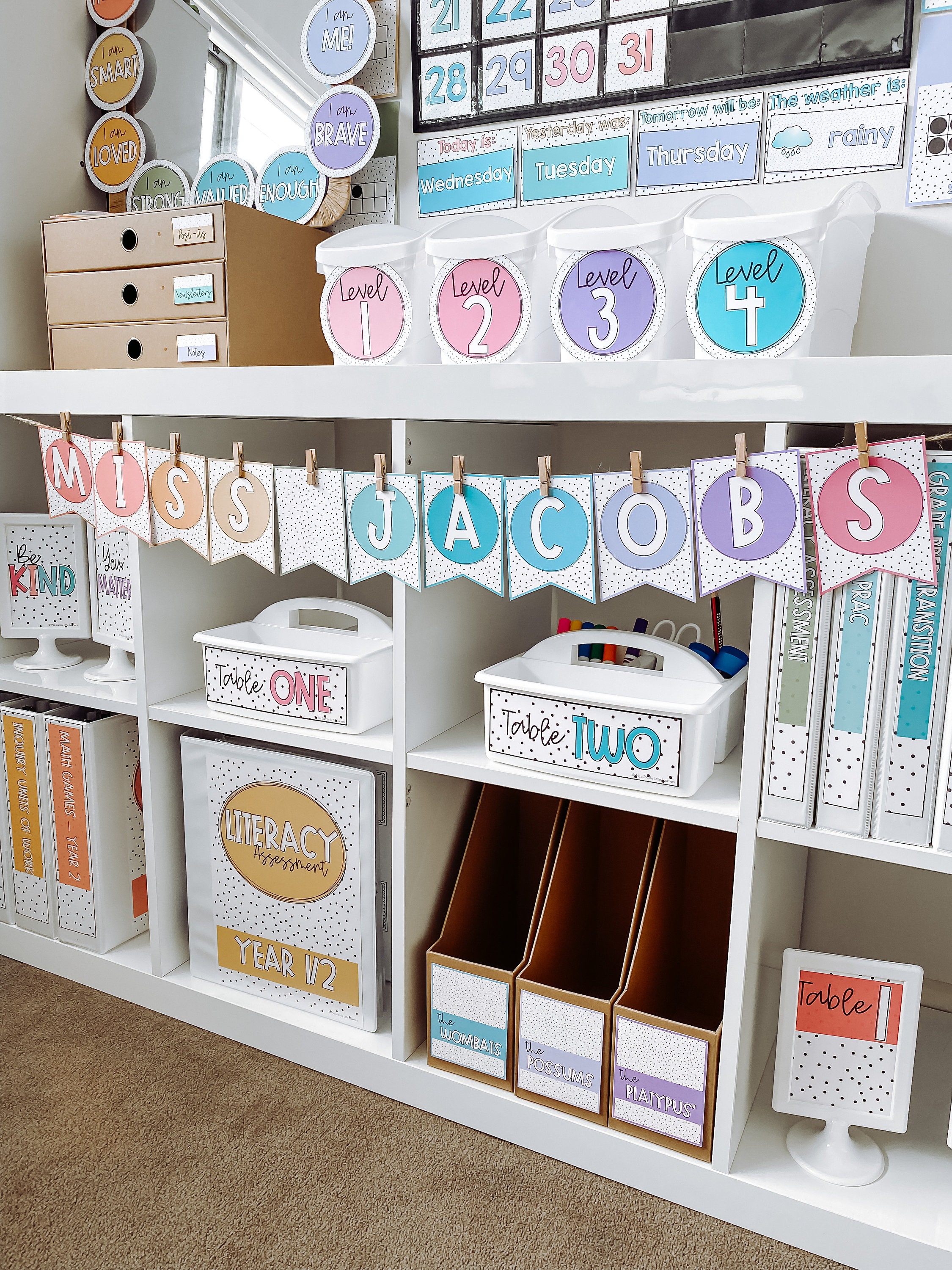 SPOTTY BRIGHTS Classroom Decor Bundle Editable Teacher | Etsy Canada