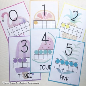 TROPICAL Classroom Decor Bundle | Editable - Etsy