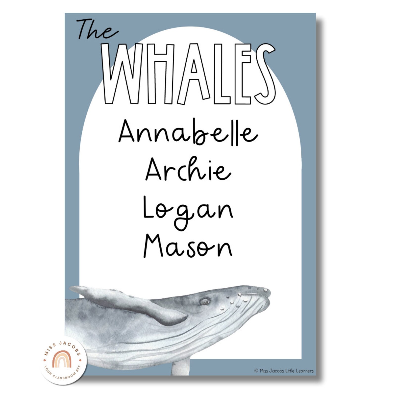 Reading Group Organizers & Labels | Modern Ocean Classroom Decor ...