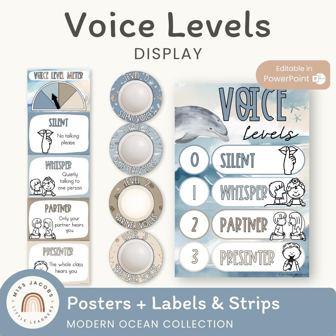 Modern Ocean Voice Level Chart, Editable Voice Level Posters, Calm ...