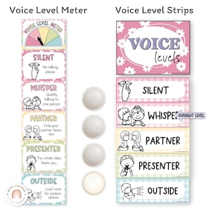 Editable Voice Levels Display | Push Light Noise Levels | Daisy Gingham ...