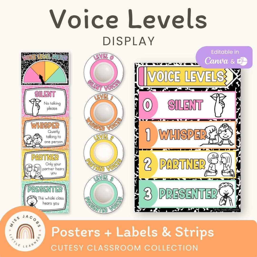 Cutesy Voice Levels Chart, Printable Classroom Voice Level Meter ...