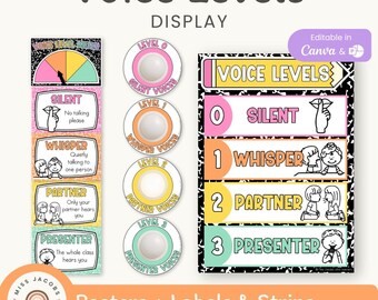 Cutesy Voice Levels Chart, Printable Classroom Voice Level Meter ...
