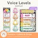 Woodland Voice Levels Chart, Printable Noise Level Meter Classroom ...