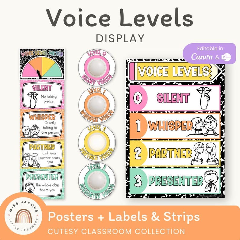 Cutesy Voice Levels Chart, Printable Classroom Voice Level Meter ...