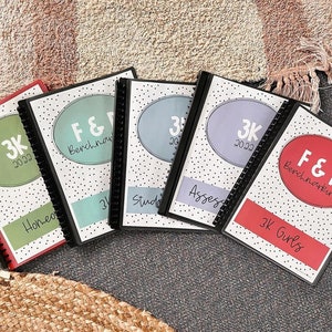 Binder Covers and Spines SPOTTY BRIGHTS Editable - Etsy