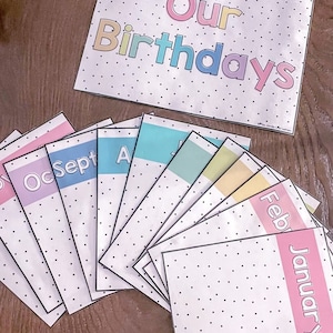 Birthday Display | SPOTTY PASTELS | Editable - Etsy