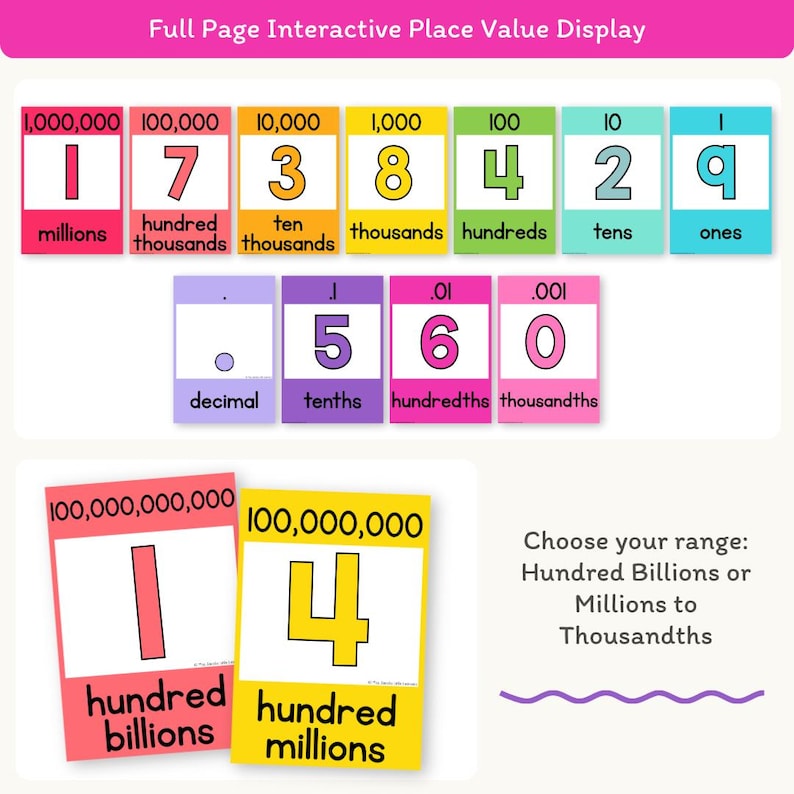 Place Value Display Posters | RAINBOW BRIGHTS - Etsy