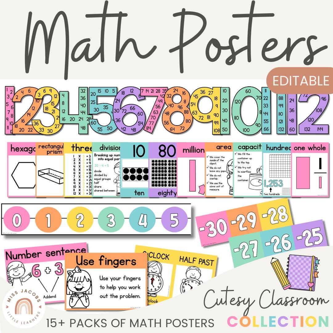 CUTESY Math Posters Bundle Set of 18 Numeracy Educational Posters ...