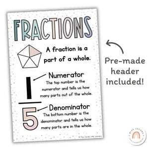 CALM COLORS Fractions Posters | Math Posters | Modern Rainbow Classroom ...