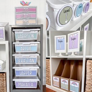 Classroom Labels | SPOTTY PASTELS Classroom Decor | Editable - Etsy