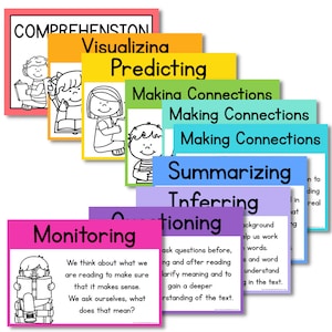 Comprehension Strategy Posters | RAINBOW BRIGHTS Classroom Decor - Etsy