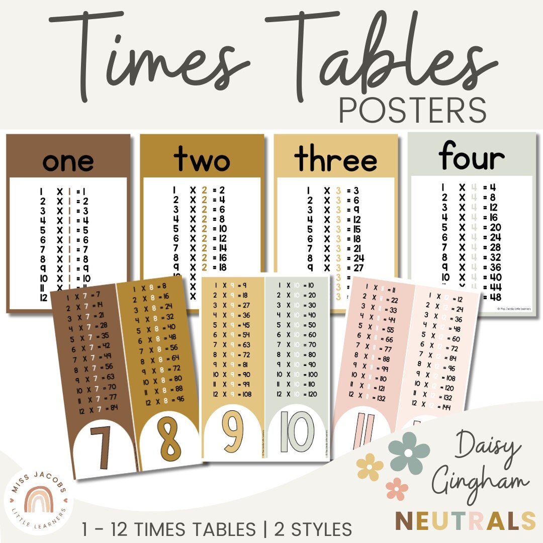 Times Table & Multiplication Facts Posters | Daisy Gingham Theme - Etsy UK