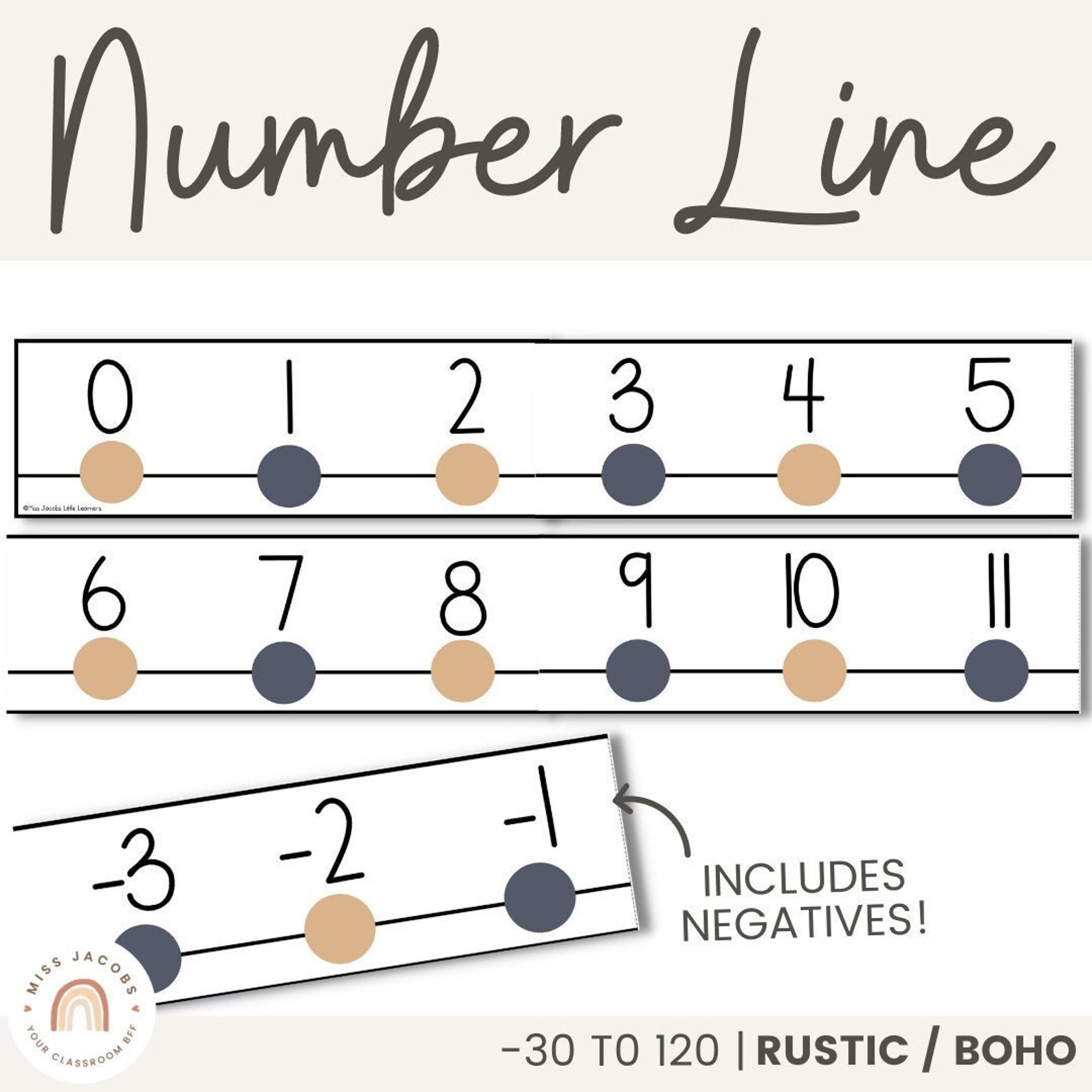 Classroom Number Line Display With Negatives Modern Boho - Etsy