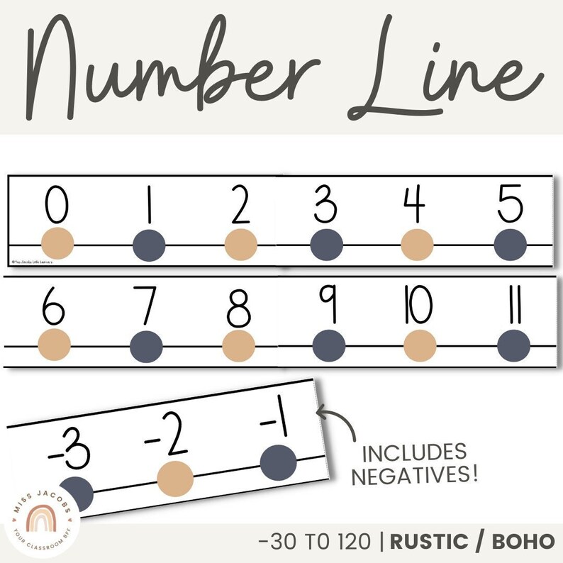 Classroom Number Line Display With Negatives Modern Boho - Etsy
