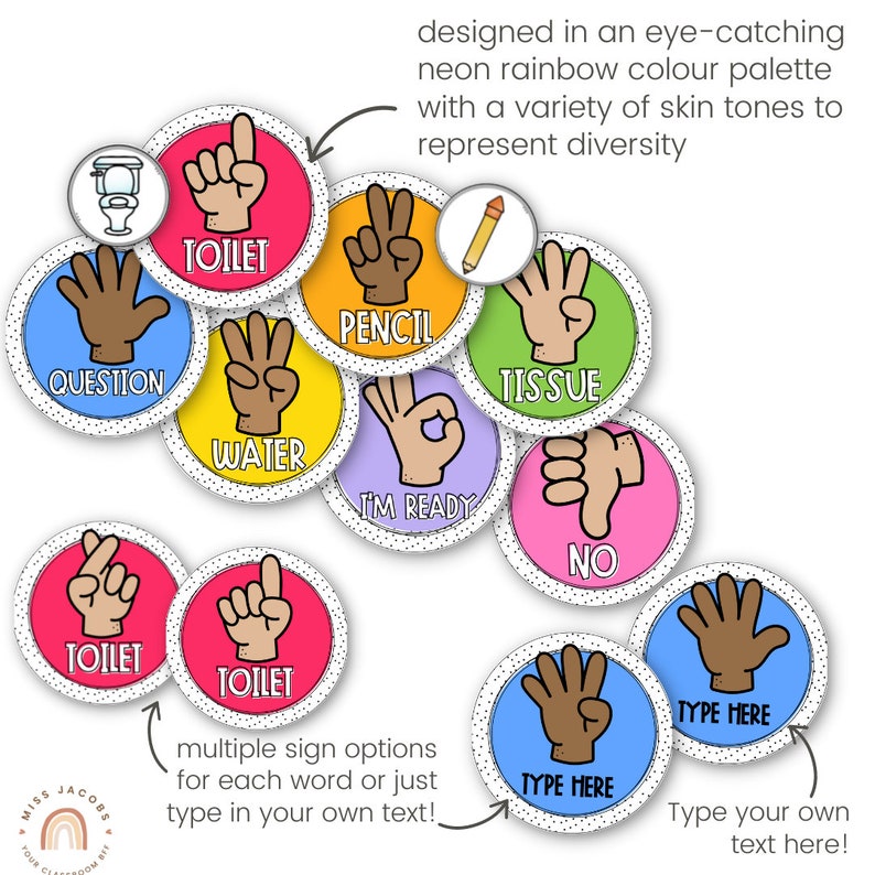 Hand Signals Posters SPOTTY BRIGHTS Classroom Decor - Etsy