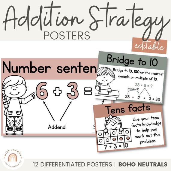 NEUTRAL Addition Strategy Posters Boho Neutral Colour - Etsy