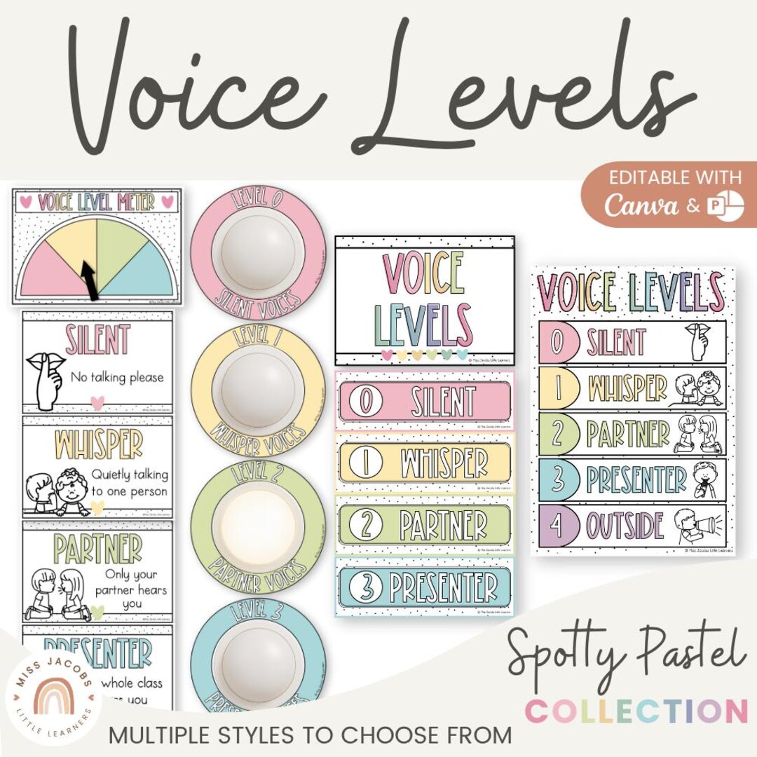Voice Level Display | SPOTTY PASTELS Classroom Decor | Editable - Etsy