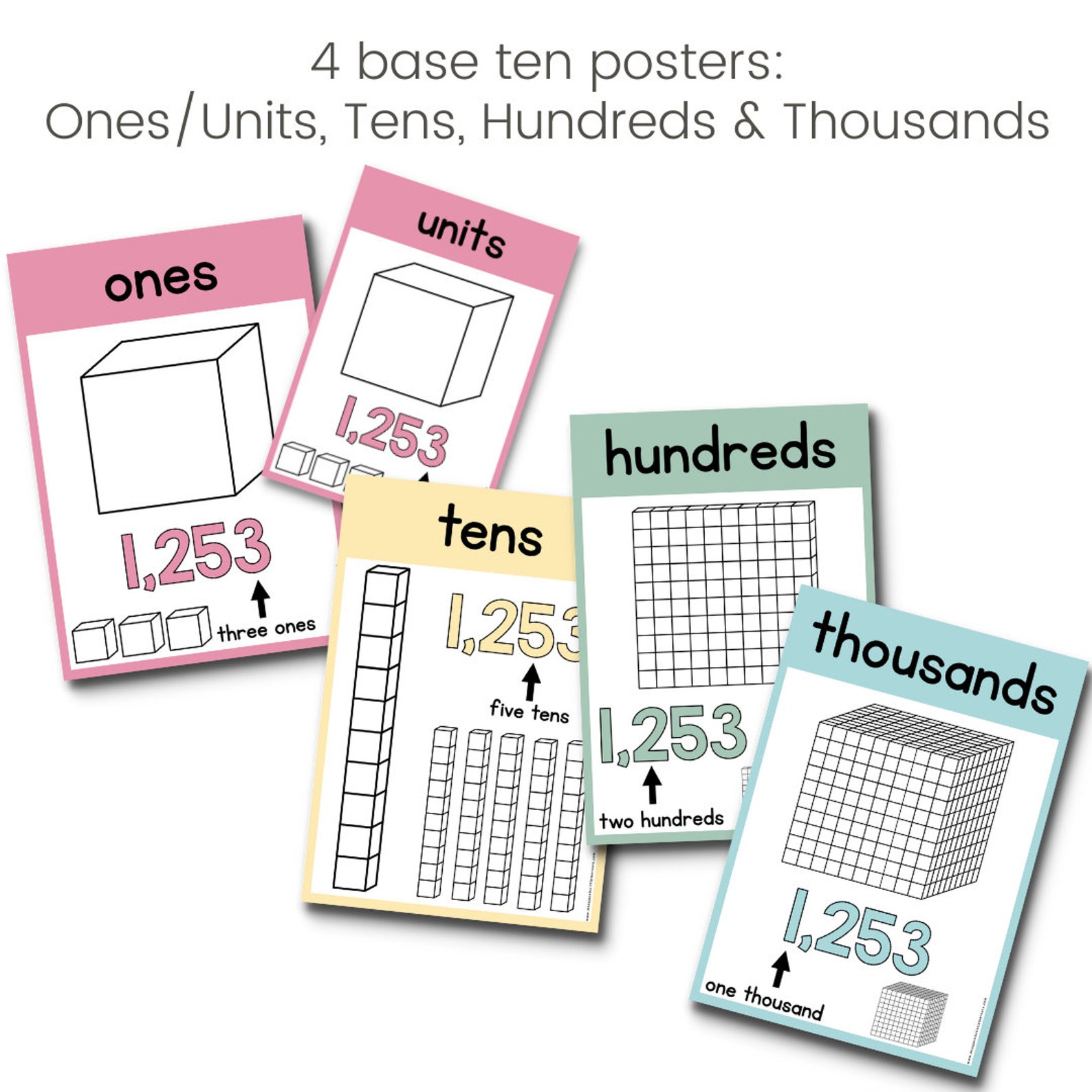Math Posters Bundle SPOTTY PASTELS Muted Rainbow Classroom - Etsy