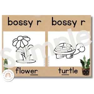 English Posters Bundle BOHO PLANTS Rustic Classroom Decor - Etsy