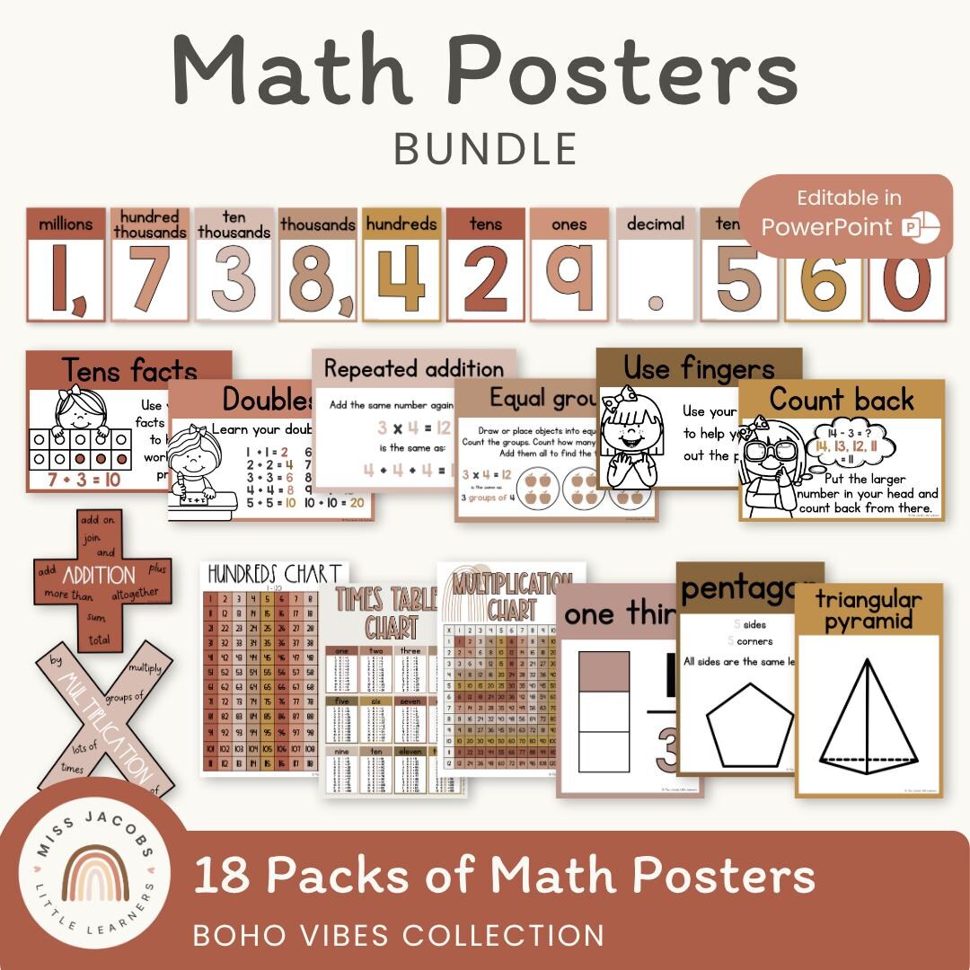 DESERT NEUTRAL Math Posters Bundle | Boho Color Palette | Neutral ...