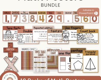 DESERT NEUTRAL Math Posters Bundle | Boho Color Palette | Neutral ...