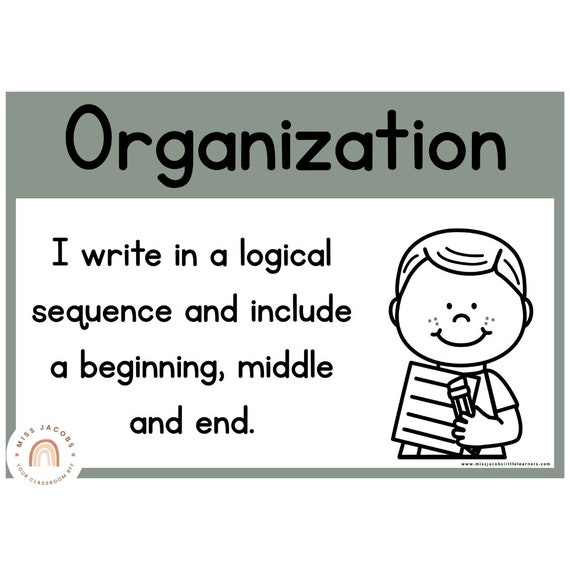 Six Traits Of Writing Posters