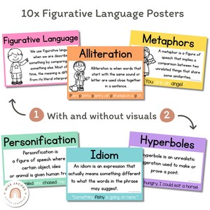 Cutesy Figurative Language Posters, Printable ELA Anchor Charts ...