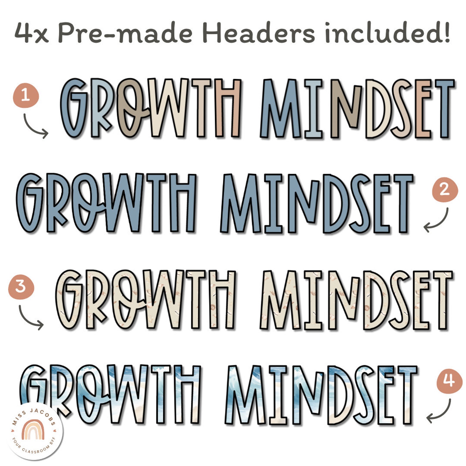 Modern Ocean Growth Mindset Display | Ocean Animals Classroom Decor ...