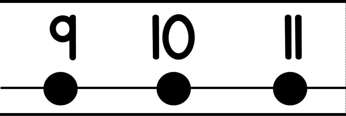 Classroom Number Line Display With Negatives Black Basics | Etsy