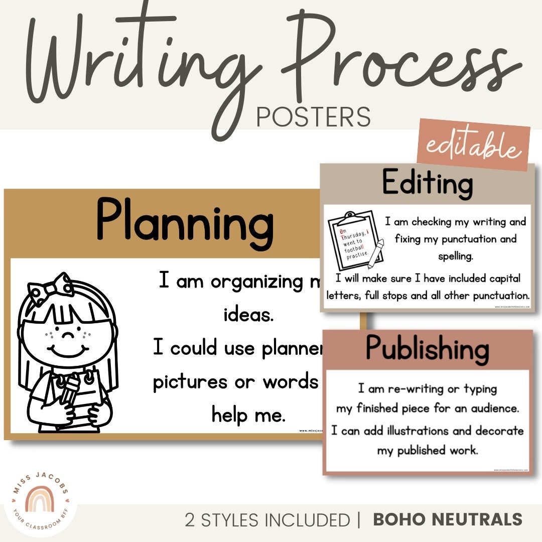 NEUTRAL Writing Process Posters Boho Color Palette Neutral Classroom ...