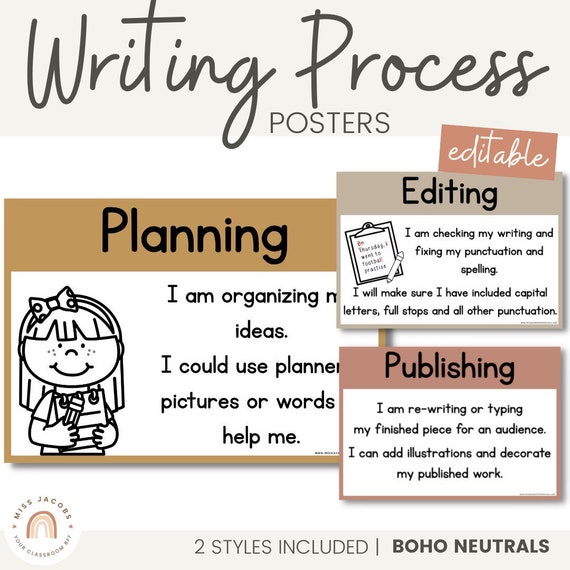 NEUTRAL Writing Process Posters Boho Color Palette Neutral - Etsy