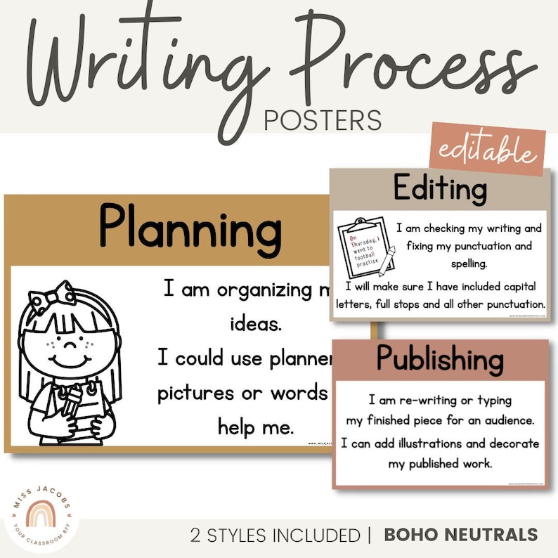 NEUTRAL Writing Process Posters Boho Color Palette Neutral - Etsy