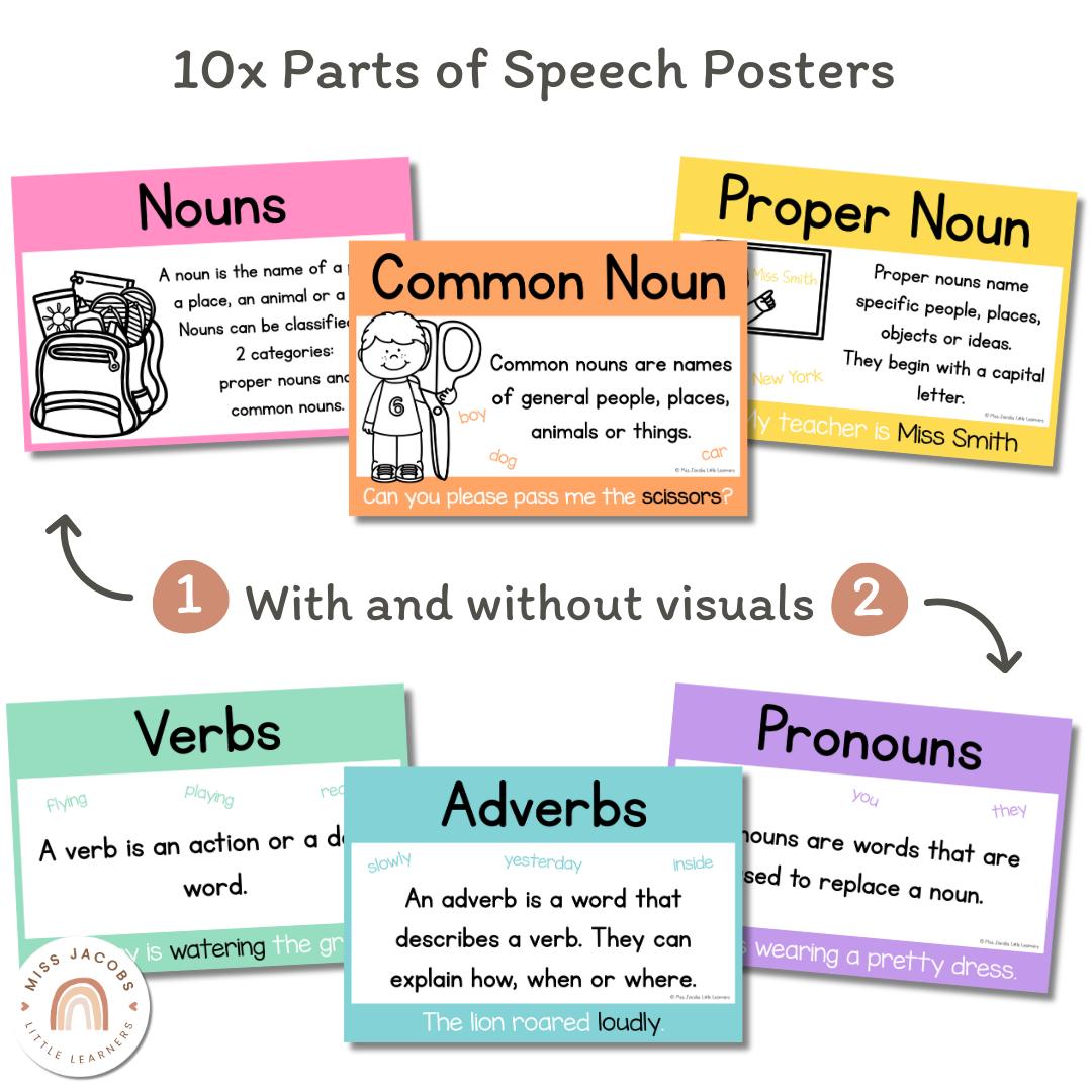 Cutesy Parts of Speech Posters, Colorful Grammar Anchor Charts ...