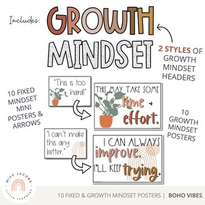 DESERT NEUTRAL Growth Mindset Display Boho Vibes Classroom - Etsy