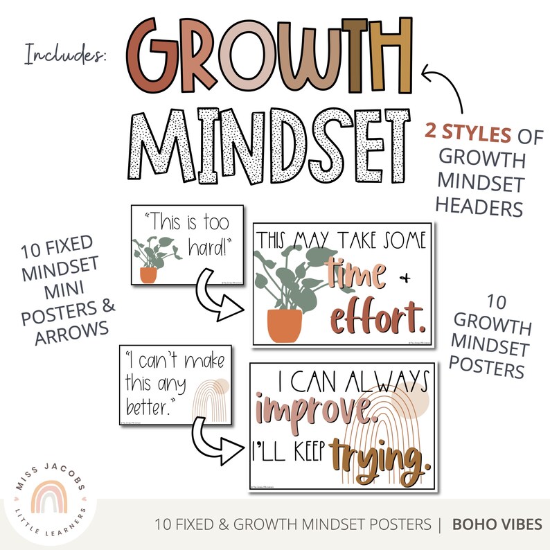 DESERT NEUTRAL Growth Mindset Display Boho Vibes Classroom | Etsy